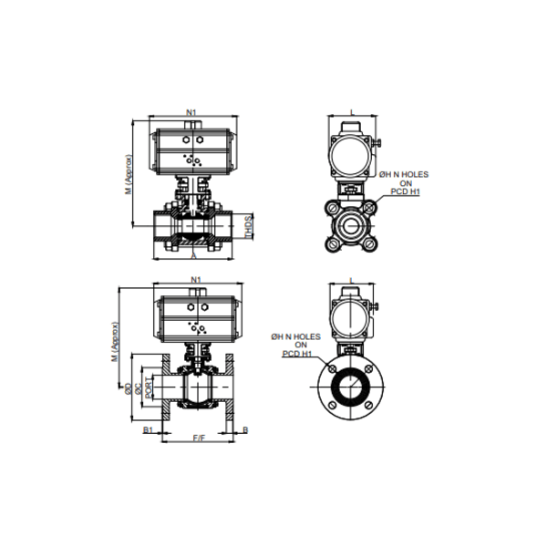 Pneumatic Actuator Operated Ball Valve | Products | Stanvalves