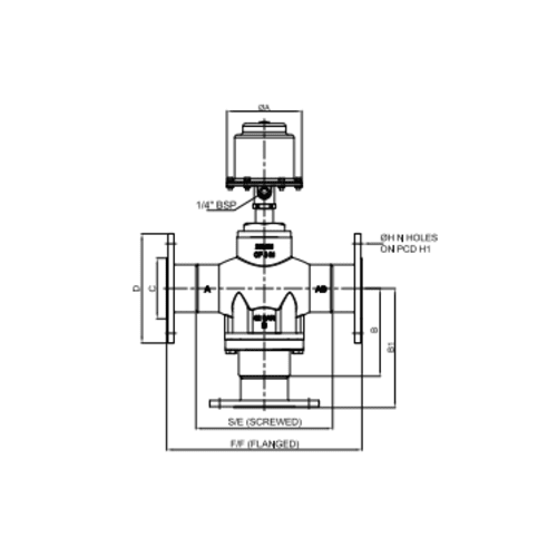 3 Way Control Valves | Products | Stanvalves