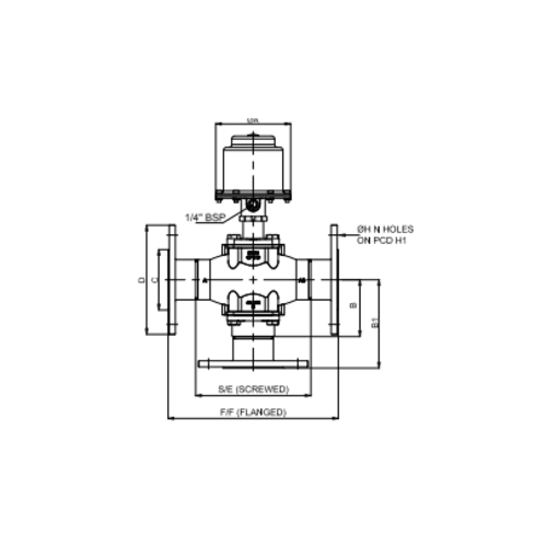 3 Way Control Valves | Products | Stanvalves