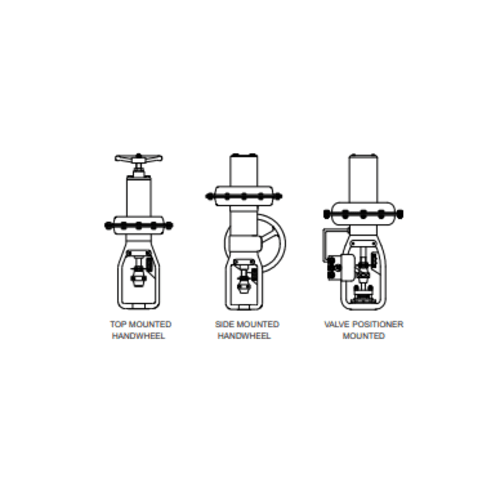 Pneumatic Diaphragm Control Valves for 450°C | Products | Stanvalves