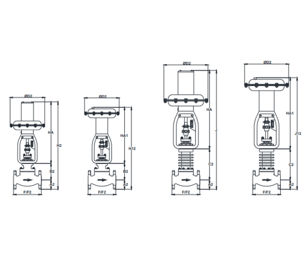 Pneumatic Diaphragm Control Valves for 450°C | Products | Stanvalves