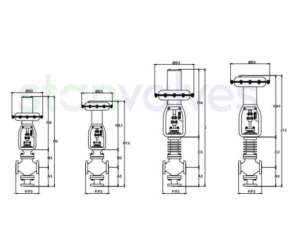 Pneumatic Diaphragm Control Valves for 450°C | Products | Stanvalves