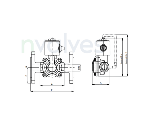 High Flow Diaphragm Type Solenoid Valve | Products | Stanvalves