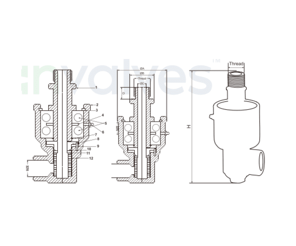 Roto Seal Coupling | Products | Stanvalves