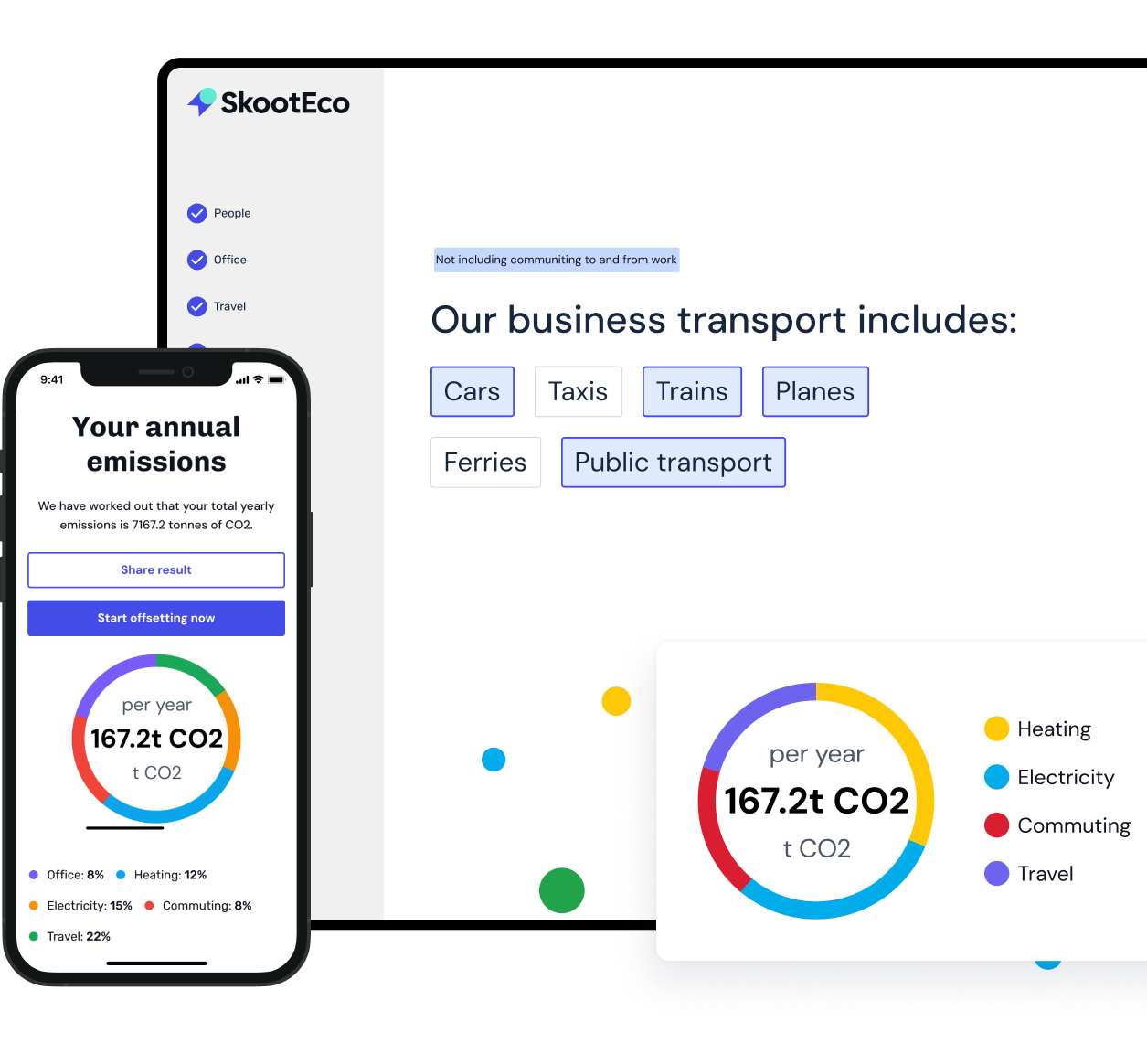 Carbon Calculator | Your Business's Carbon Footprint | SkootEco