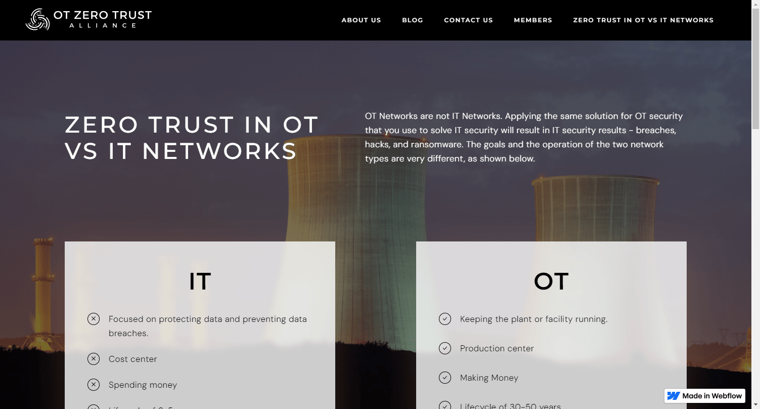 Zero Trust in OT vs IT Networks | OTZTA
