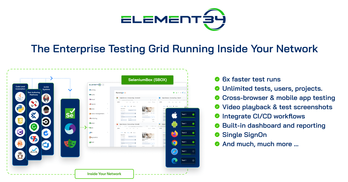SeleniumBox /SBOX) Enterprise Features