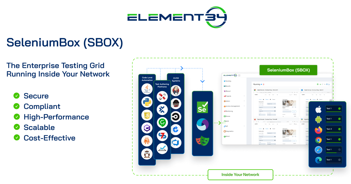 SeleniumBox (SBOX) by Element34 | Product Overview