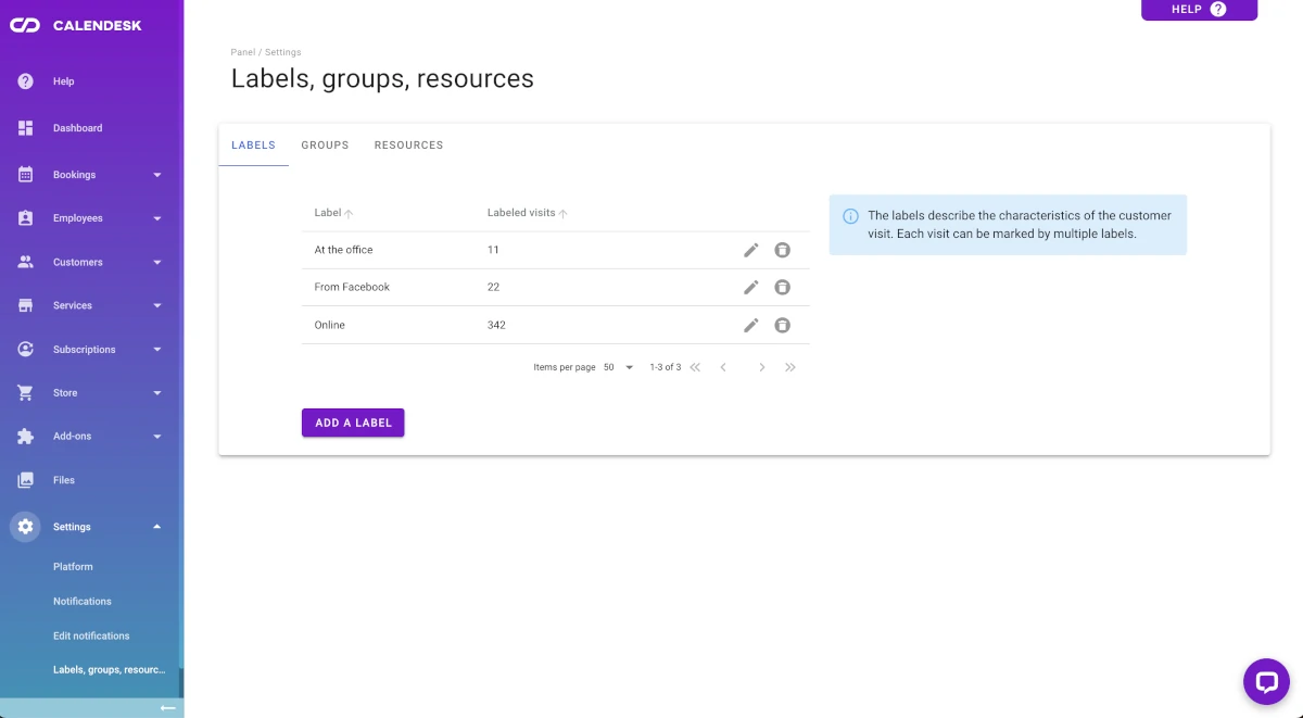 What are labels, groups, and resources and how to manage them? | Calendesk