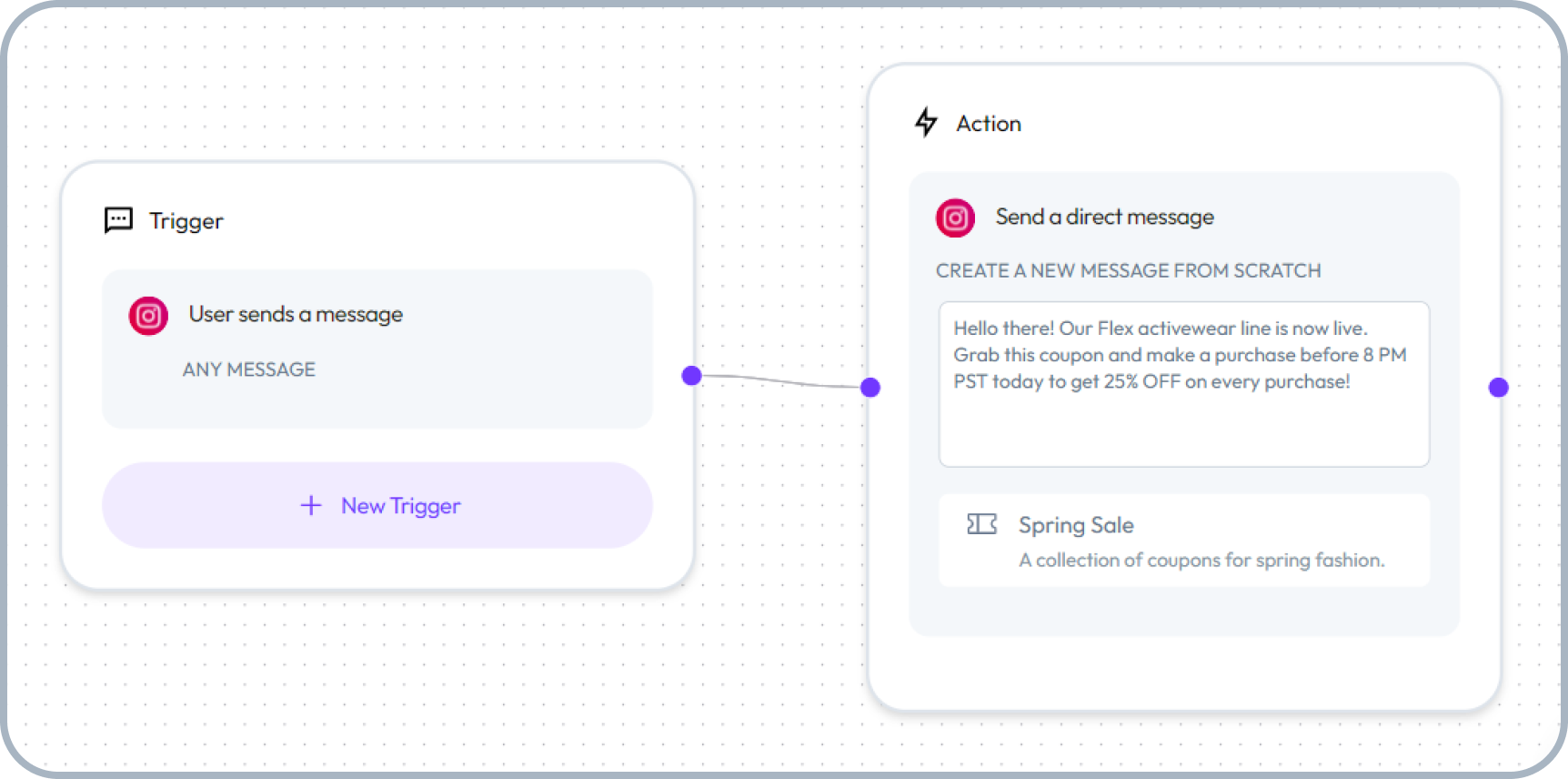 Social Direct Response Advertising: A Toolkit for Modern Businesses