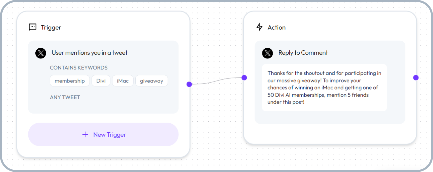Social Direct Response Advertising: A Toolkit for Modern Businesses