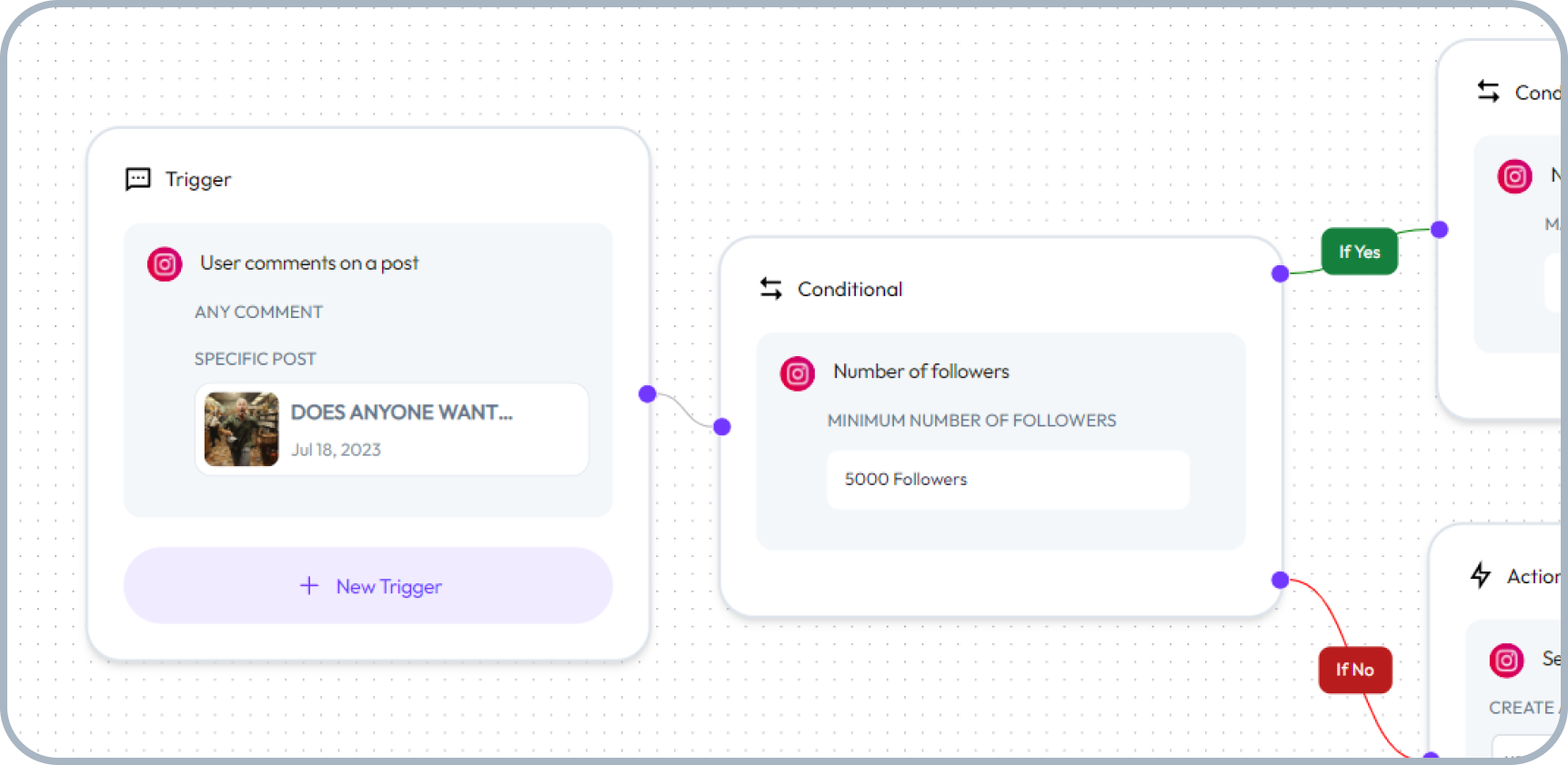 Social Direct Response Advertising: A Toolkit for Modern Businesses