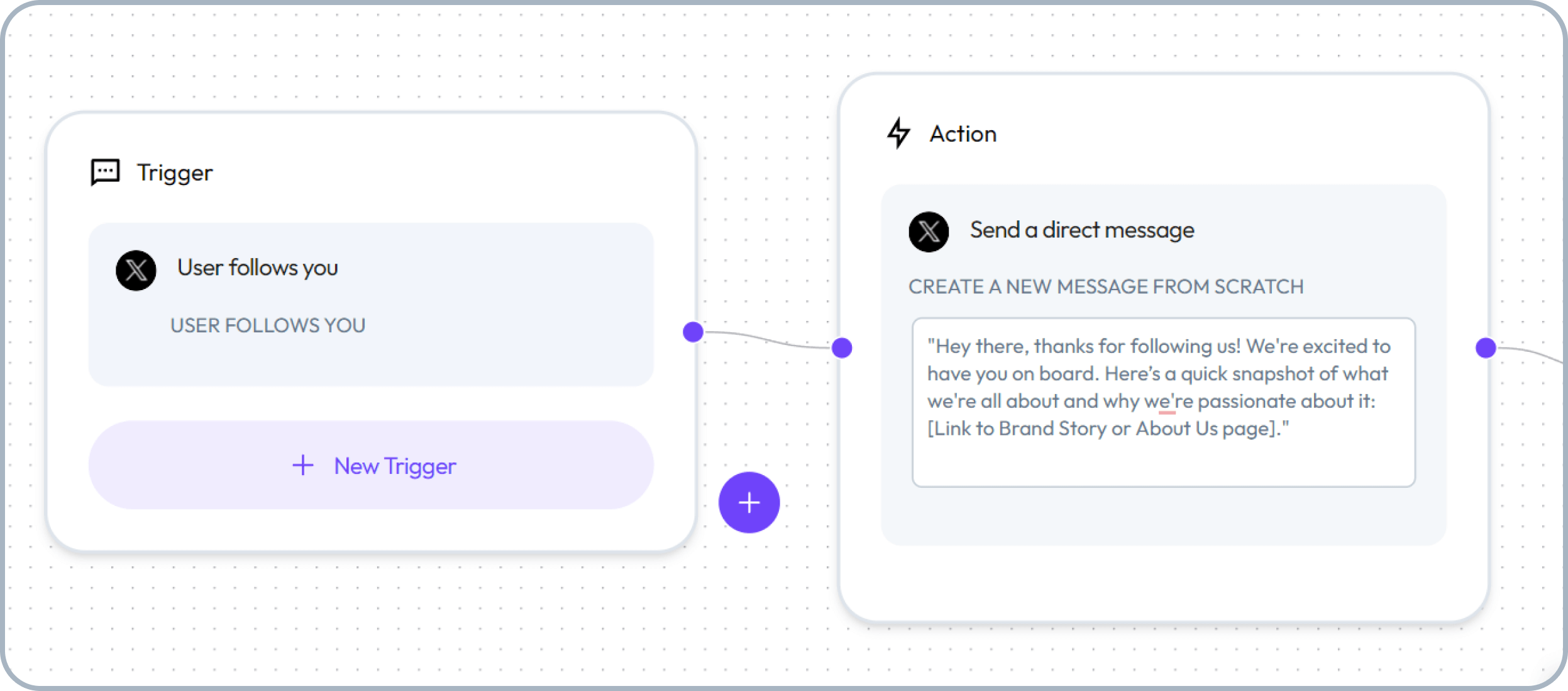 6 Smart Twitter Automations to Hook Your New Followers