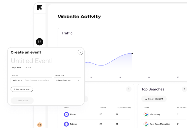 Source - Revolutionizing B2B Marketing Attribution