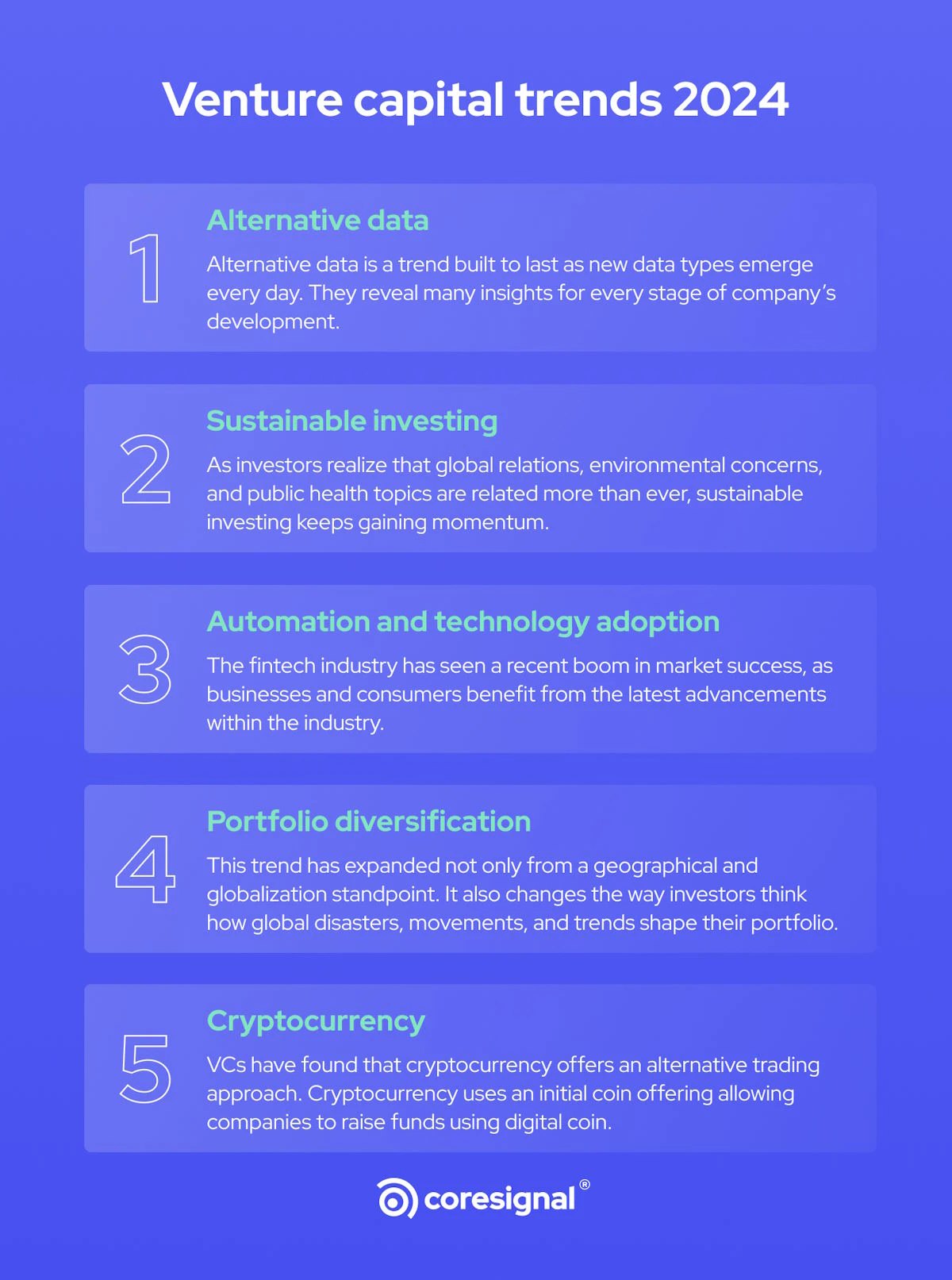 5 Venture Capital Trends to Watch in 2024