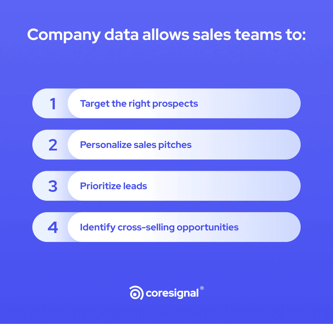 Enhance Sales Intelligence with Public Web Data