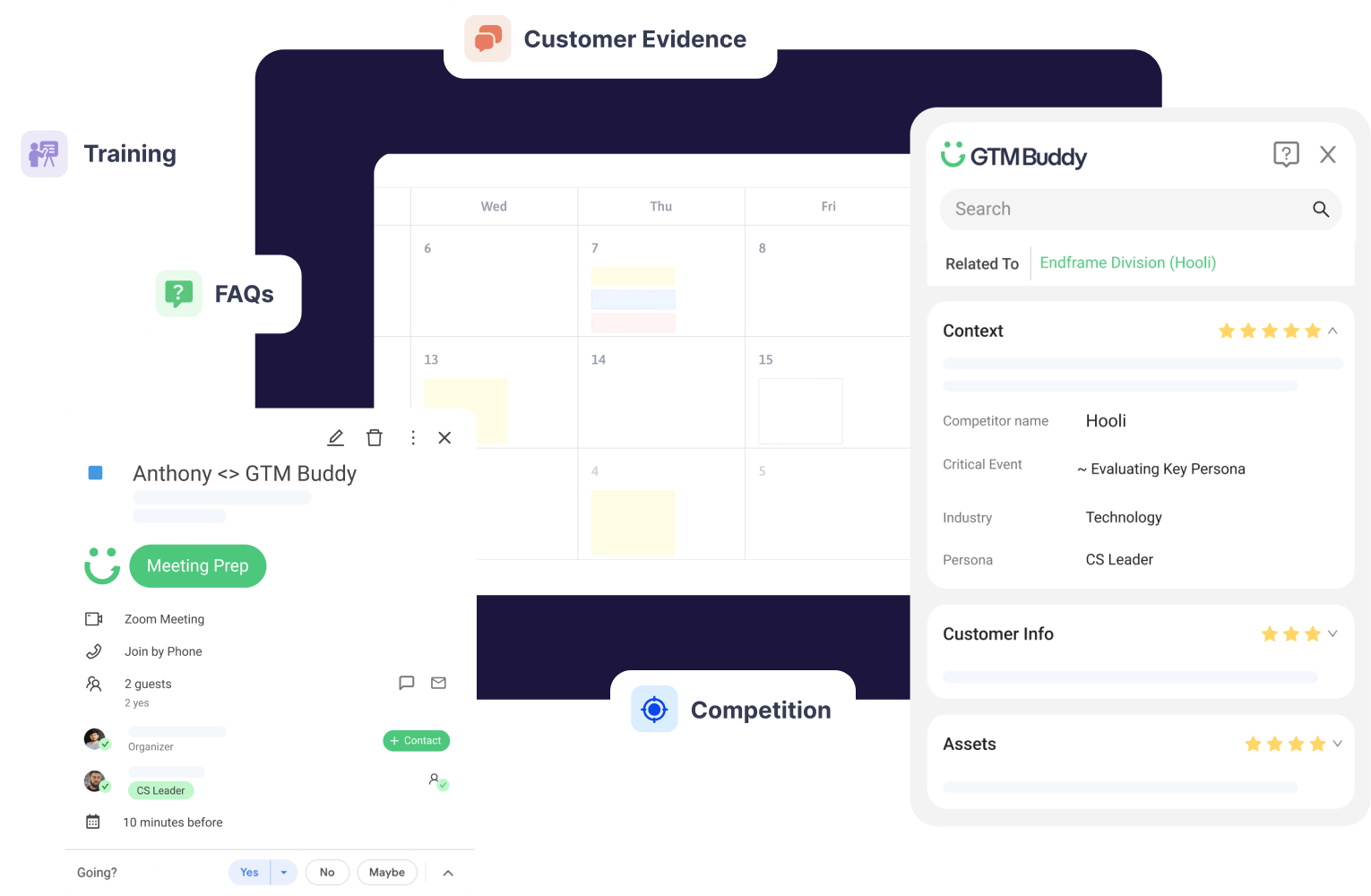 Meeting Prep | Sales Enablement Platform | GTM Buddy