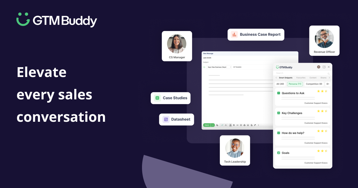 Persona Intelligence | Sales Enablement Platform | GTM Buddy