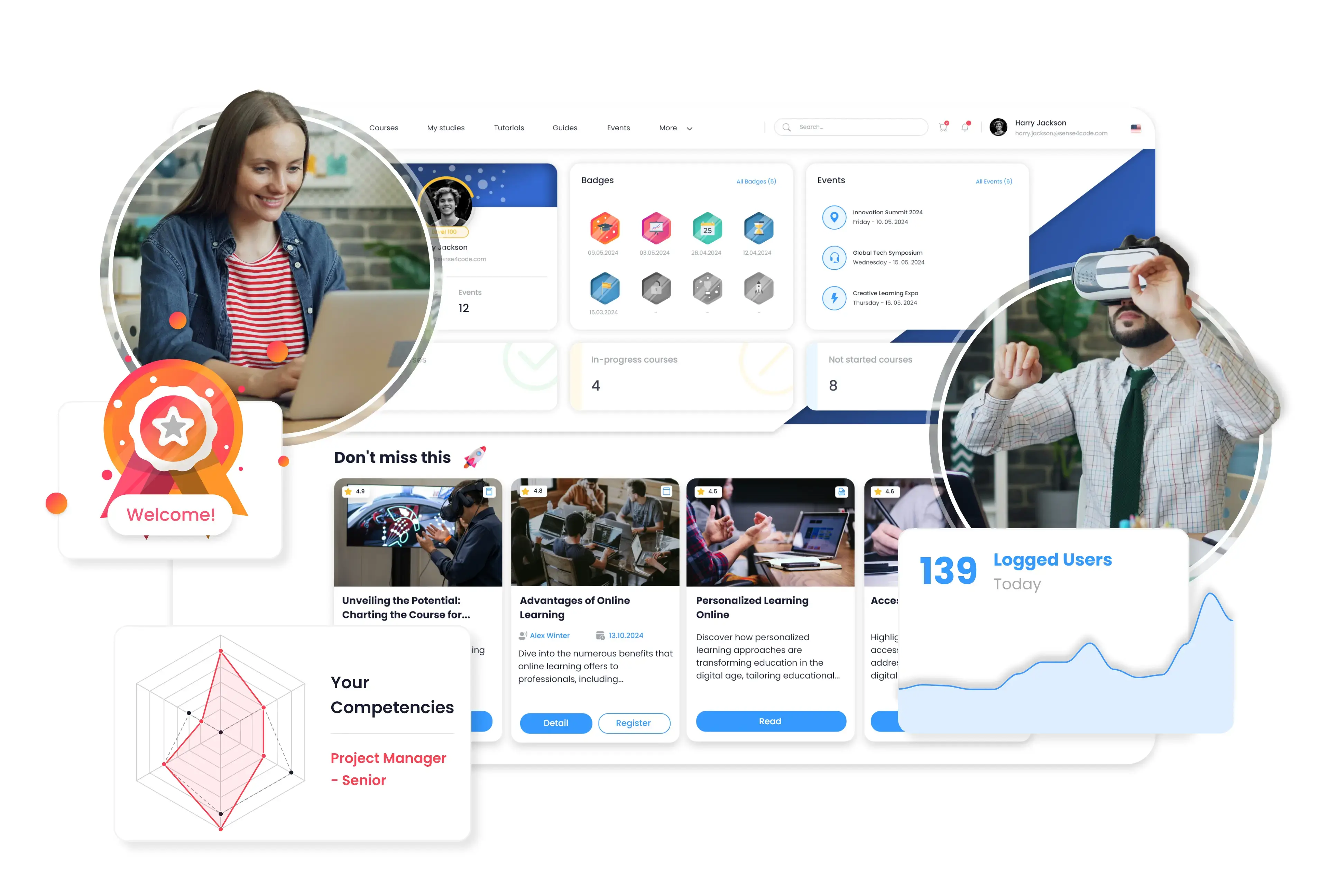 Learning platform build for success | Scormium