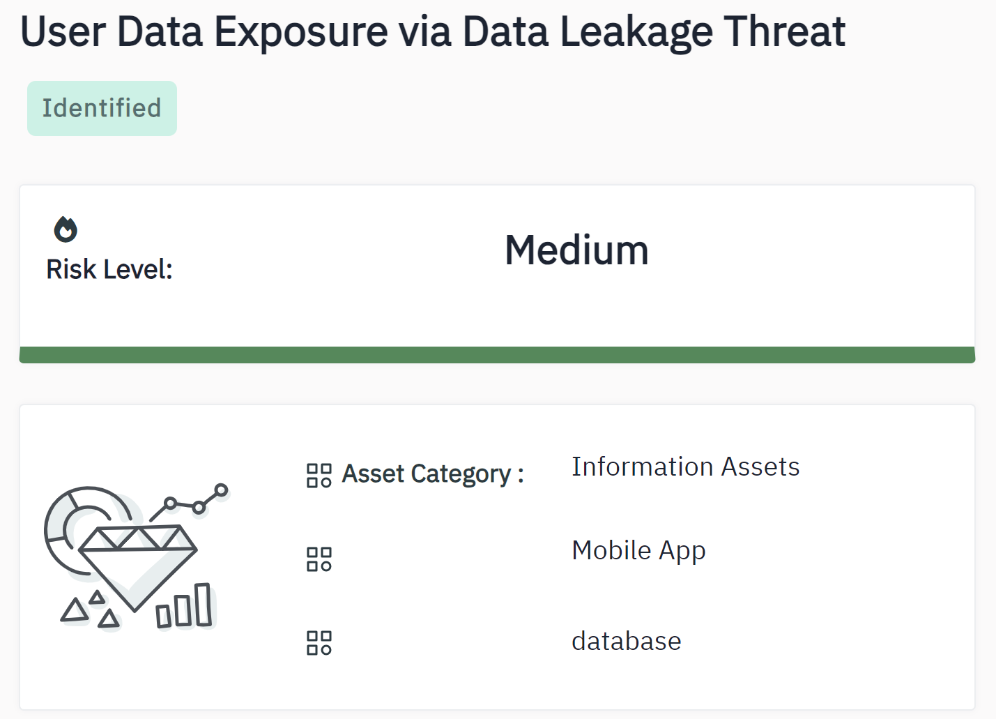 GRC Orbit - Risk Management