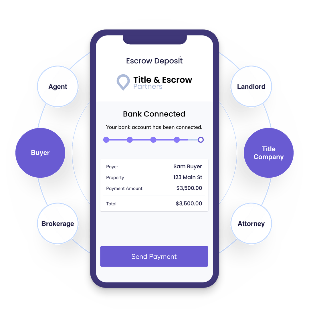 DepositLink | Secure Digital Payment Solution for Real Estate