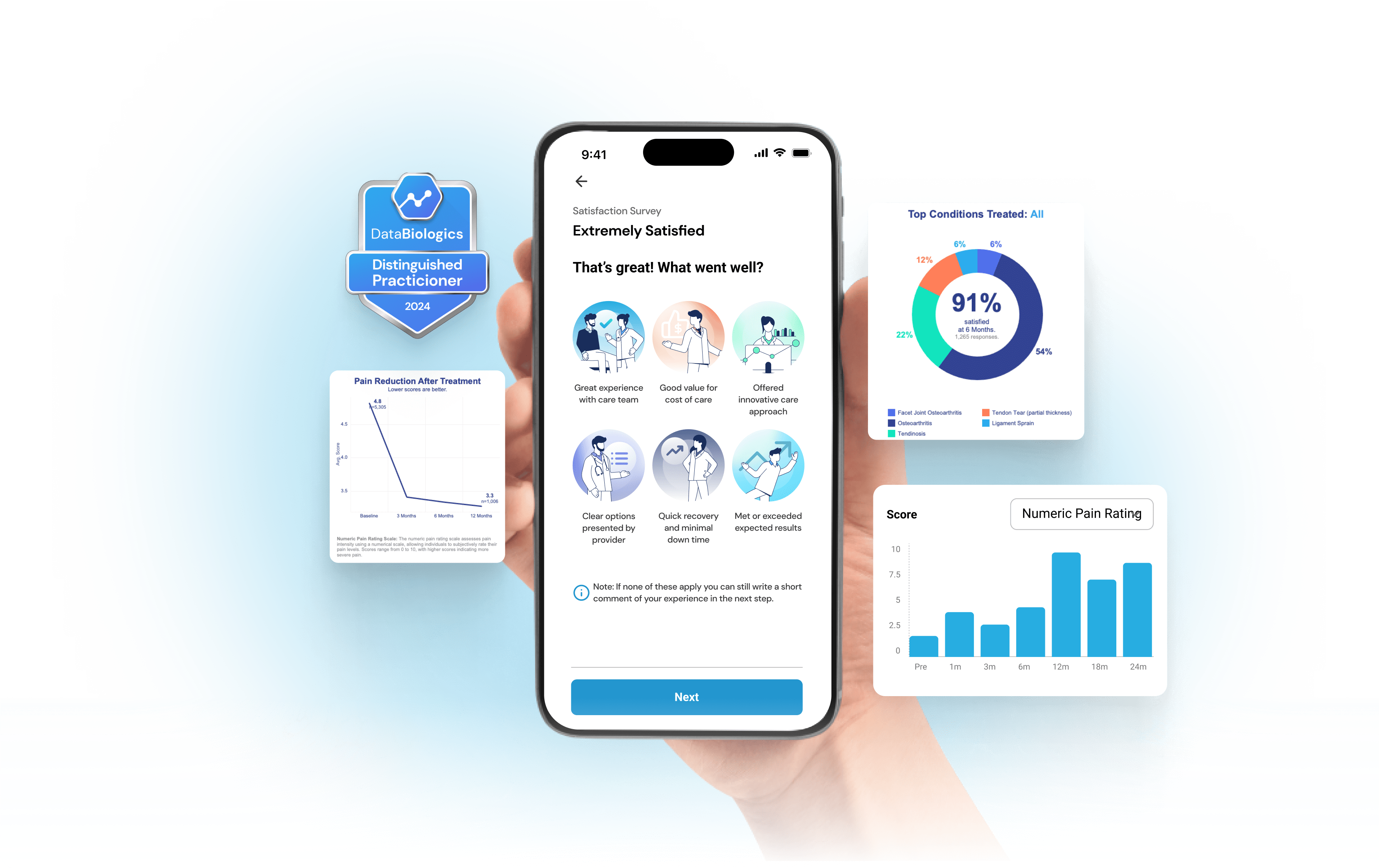 DataBiologics — Empowering trust on the frontier of medicine