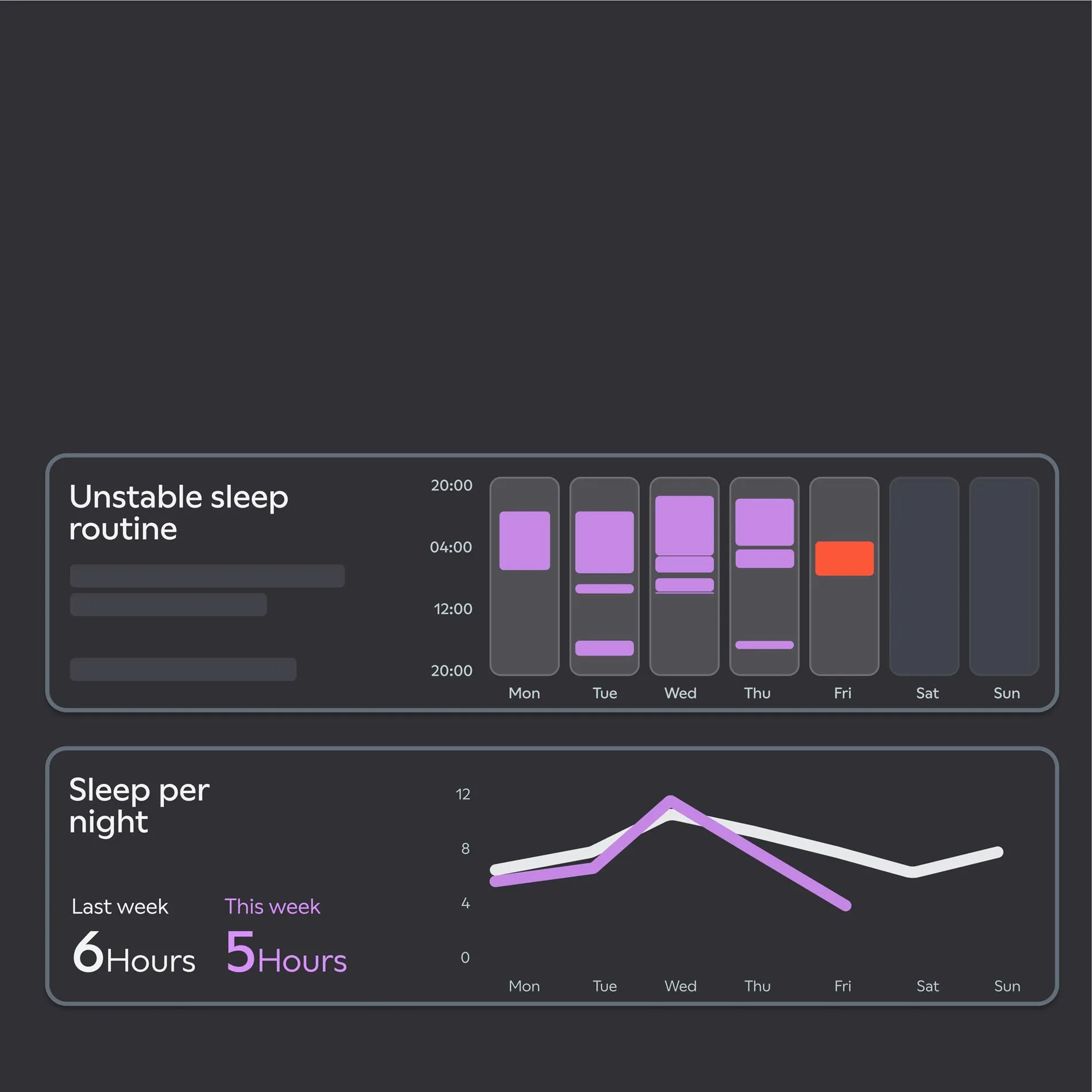 Teton for Hospitals: Enhancing Patient Safety