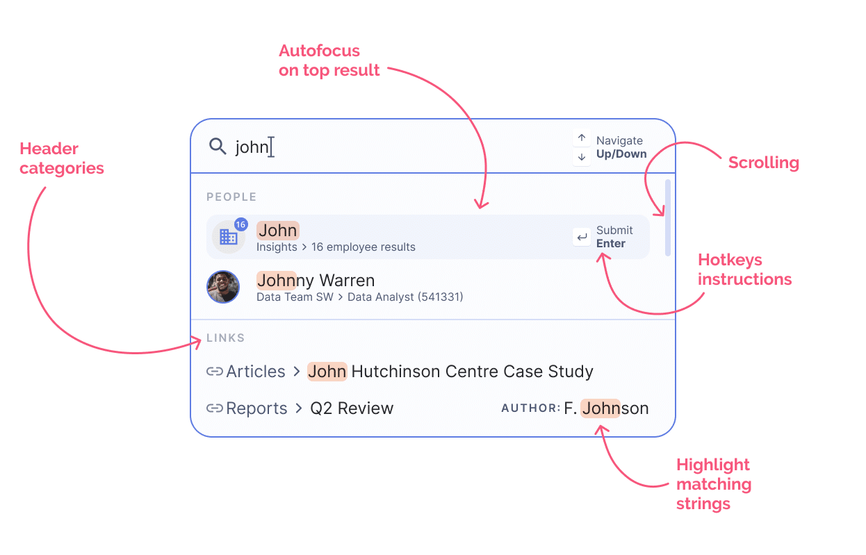 Search UX Best Practices - Pencil & Paper