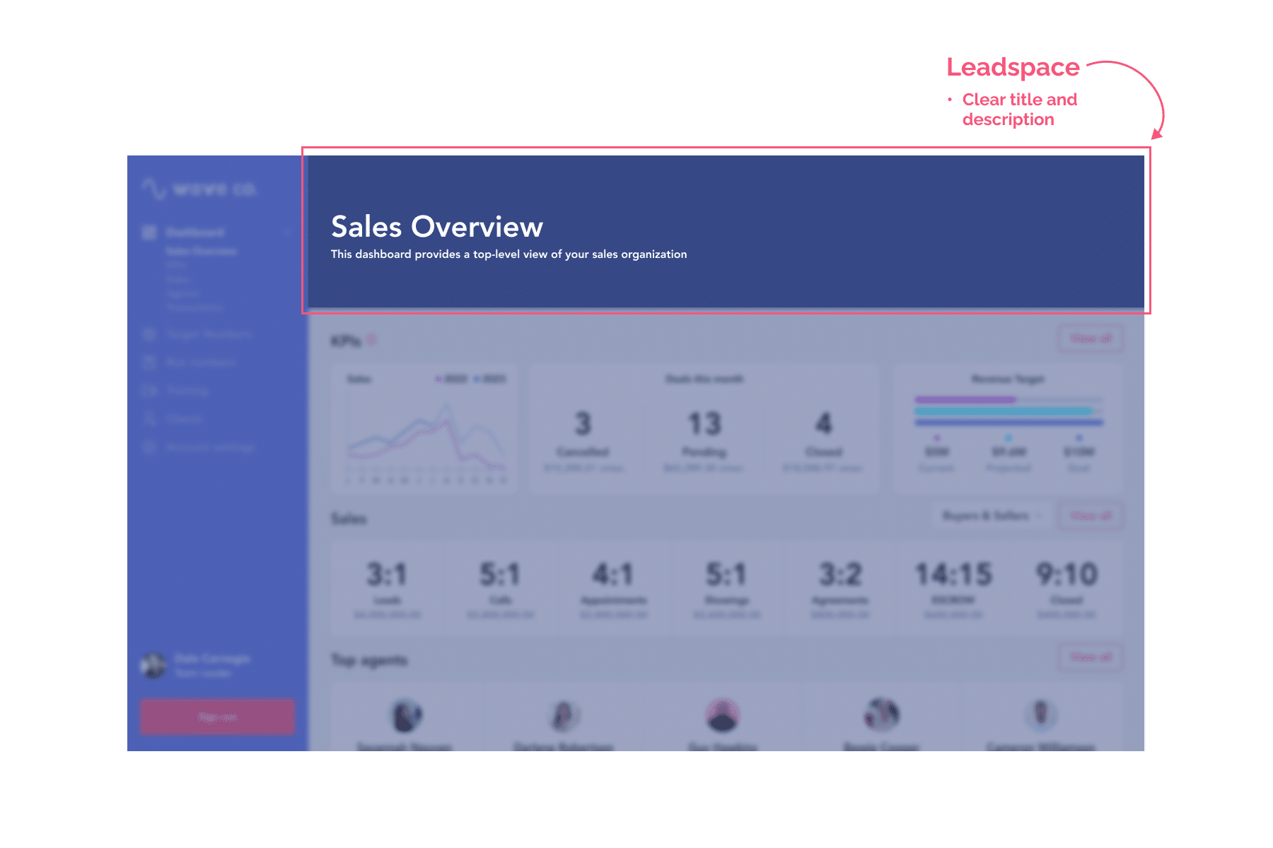 Dashboard Design UX Patterns Best Practices - Pencil & Paper