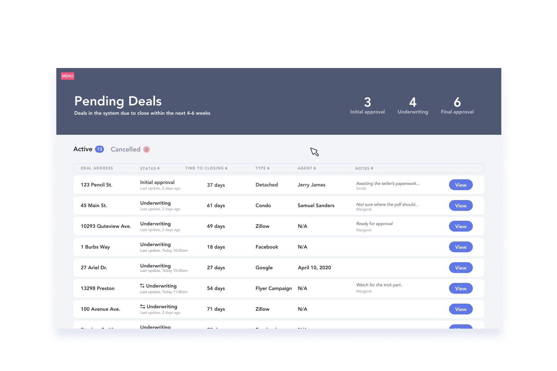 Dashboard Design UX Patterns Best Practices - Pencil & Paper