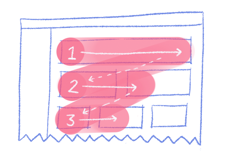 Dashboard Design UX Patterns Best Practices - Pencil & Paper