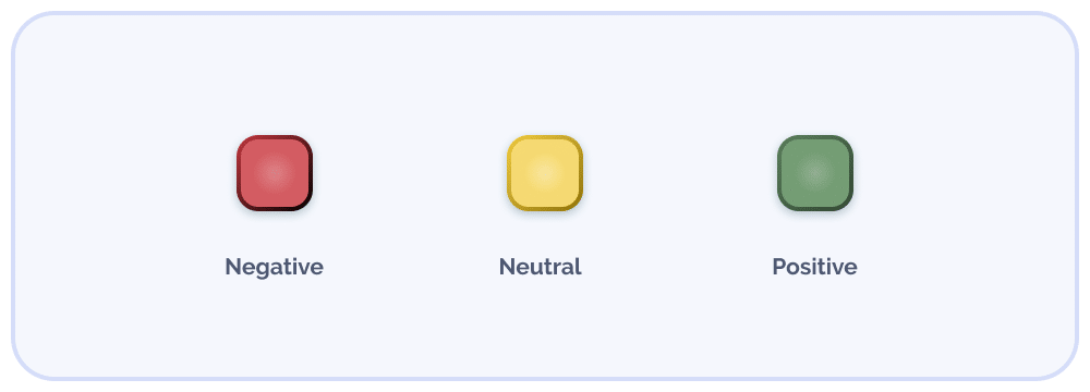 Dashboard Design UX Patterns Best Practices - Pencil & Paper