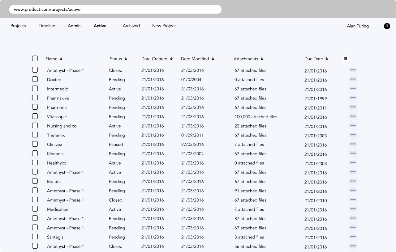 Visual Hierarchy in UI/UX - Pencil & Paper