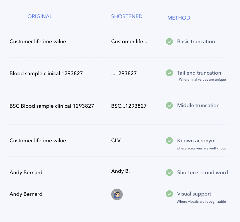 Breadcrumbs UX Navigation - The Ultimate Design Guide - Pencil & Paper