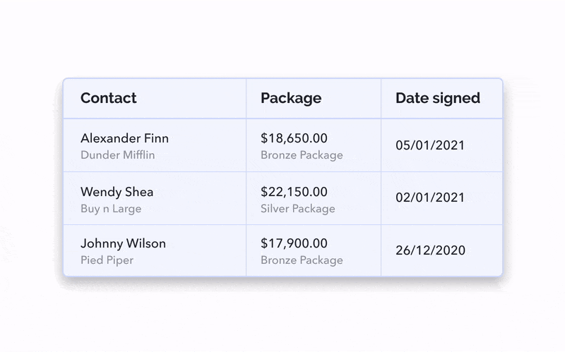 Data Table Design UX Patterns & Best Practices