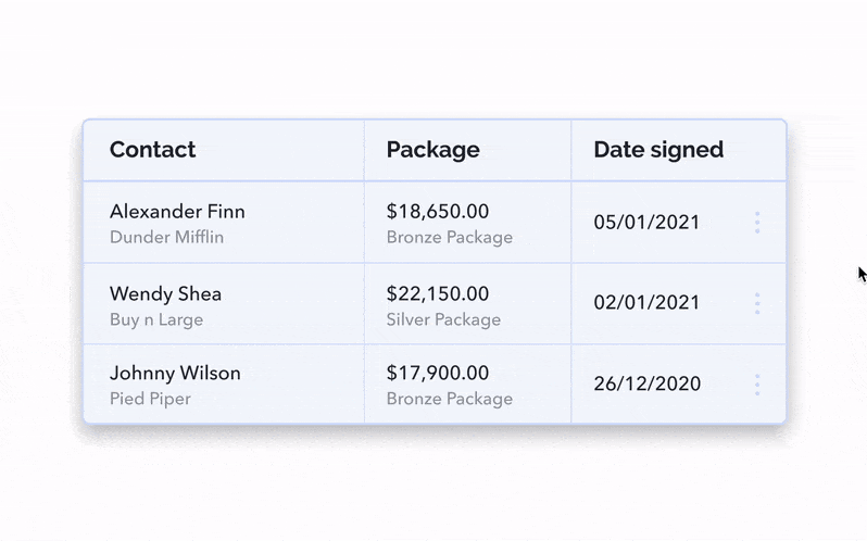 Data Table Design UX Patterns & Best Practices