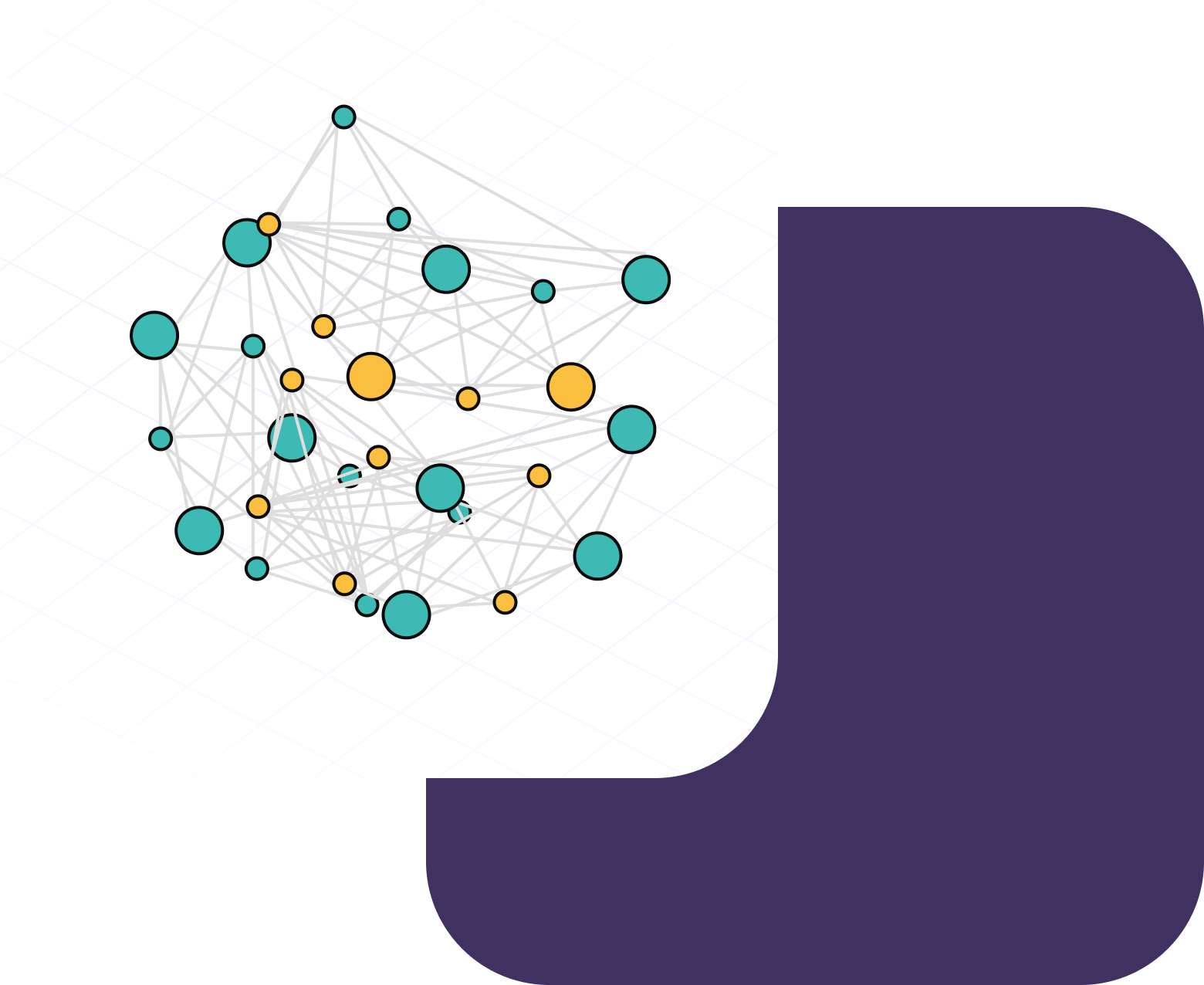 PuppyGraph | Query Your Relational Data As A Graph. No ETL.