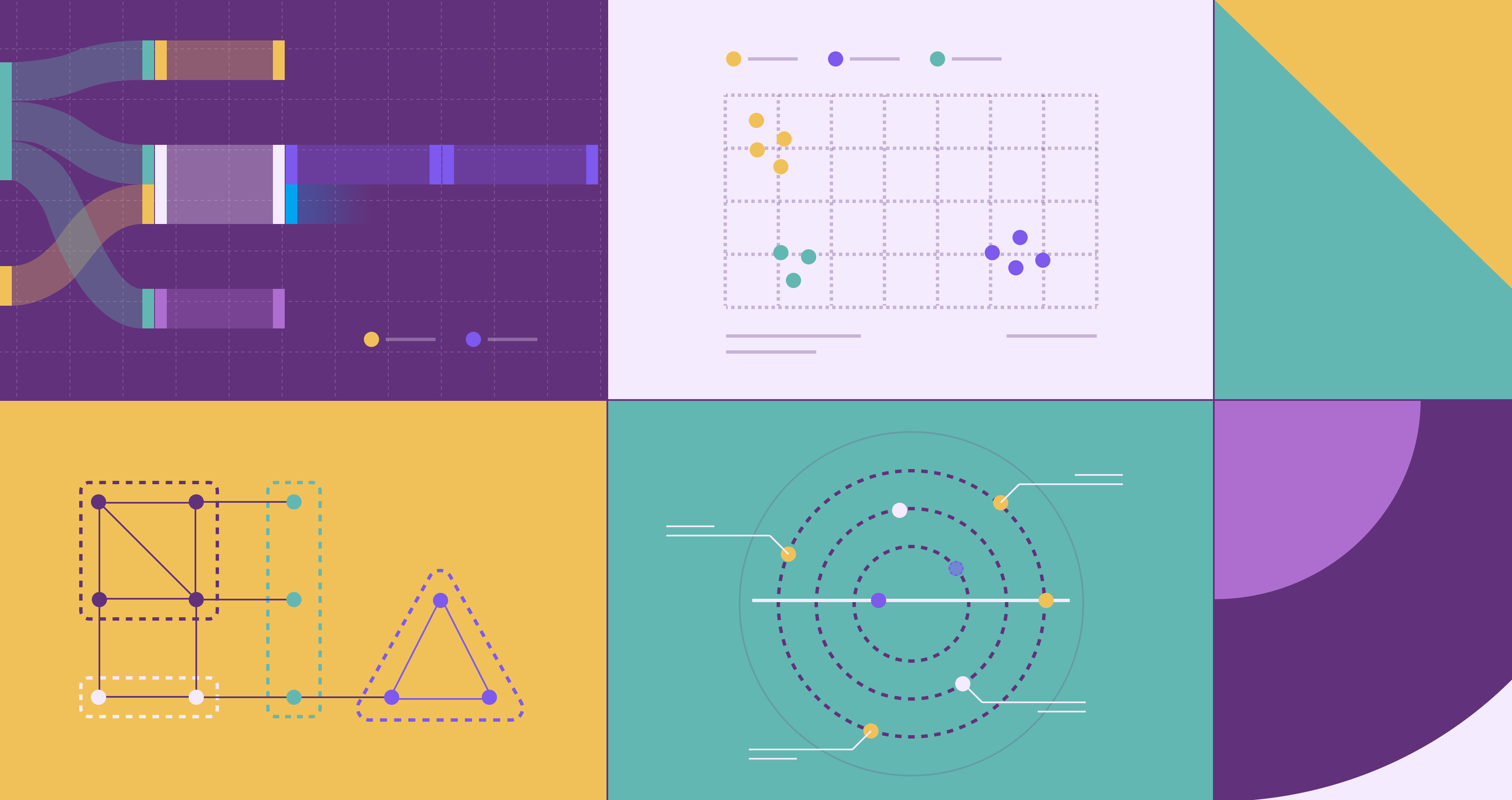 7 Graph Database Use Cases You Need To Know