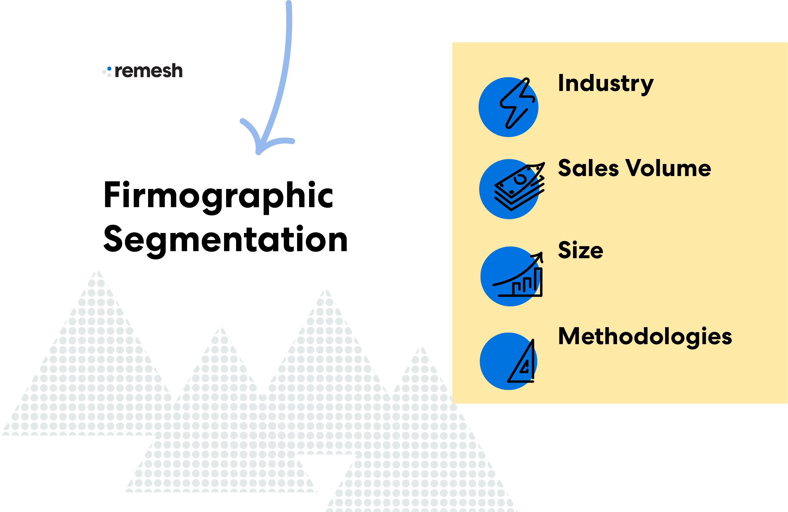 5 Types of Market Segmentation & How To Use Them