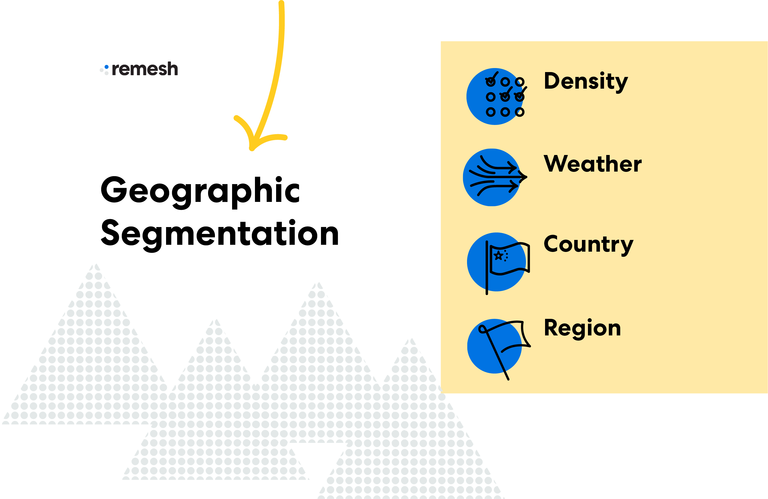 5 Types of Market Segmentation & How To Use Them