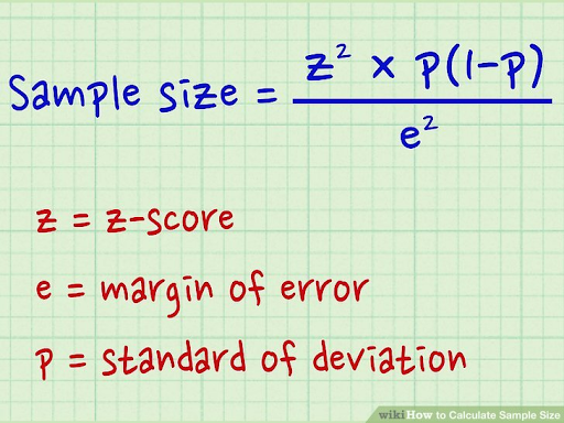 How To Calculate Your Sample Size Using a Sample Size Formula