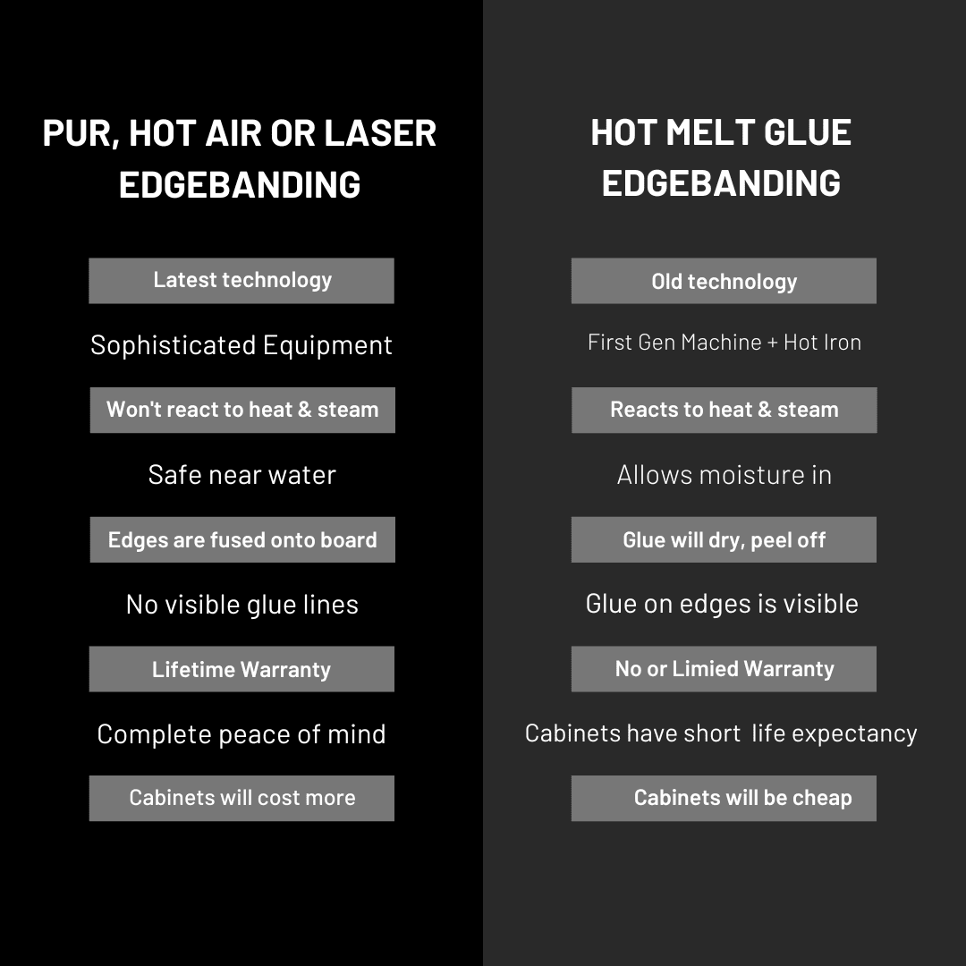Peeling Cabinet Edges - Why does it happen?