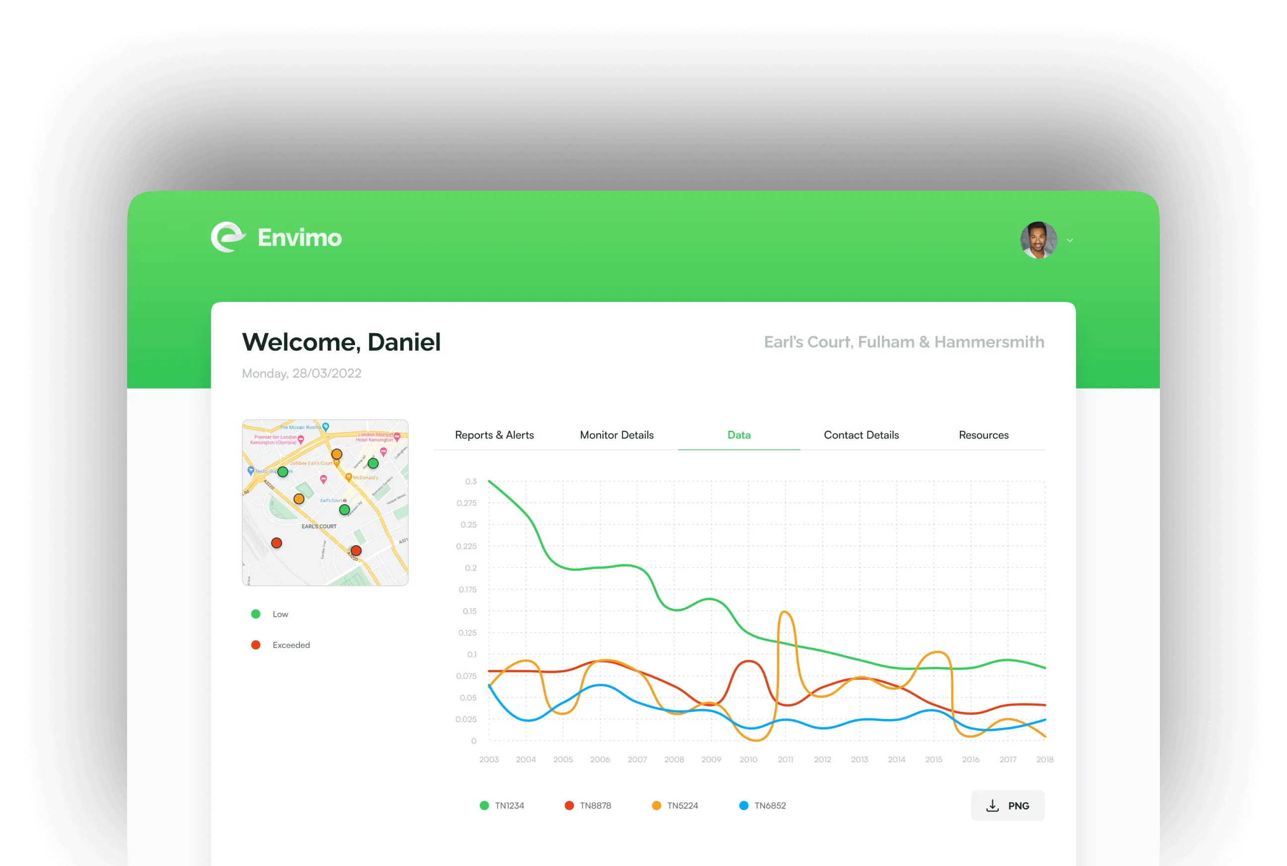 Imperial College London - Envimo | Project | Tappable