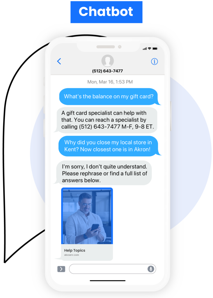 The Five Different Types Of Texting — Drips Conversations as a Service