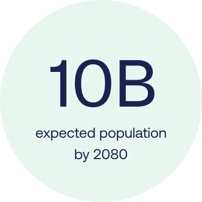 Cauldron | Precision fermentation