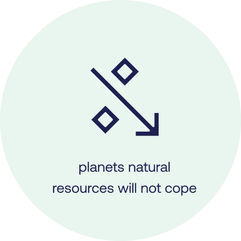 Cauldron | Precision fermentation