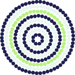 Cauldron | Precision fermentation