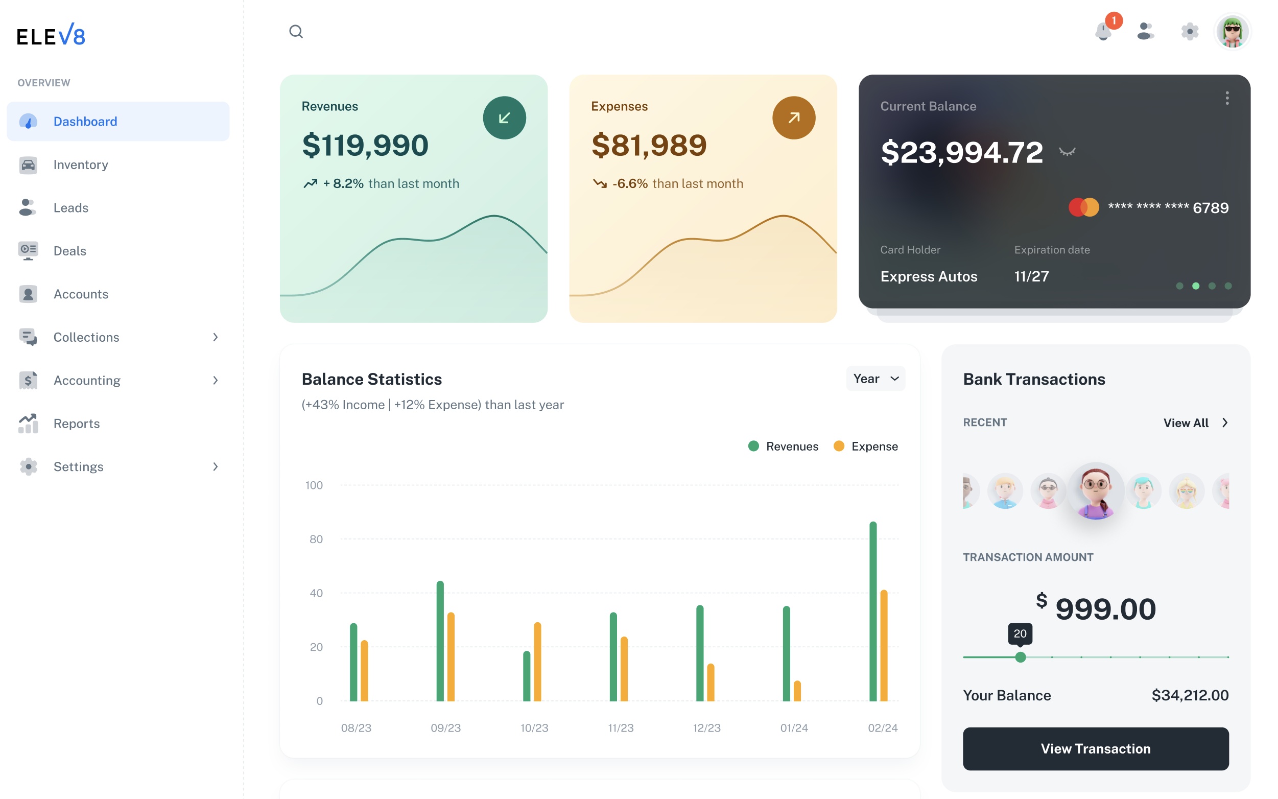 ELEV8 | Comprehensive Dealer Management System