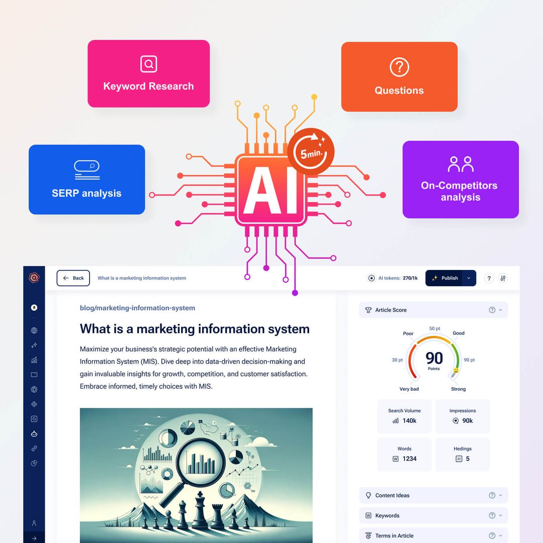 First SEO autopilot tool