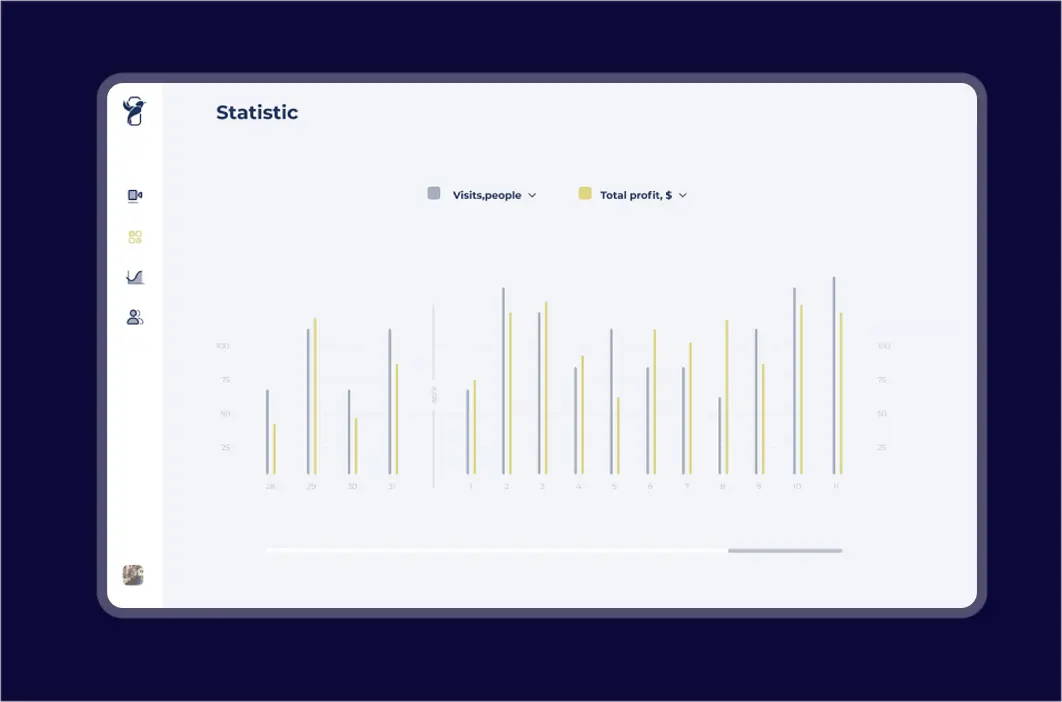 Enhancing Compliance and Security with AI-Powered Client Identification